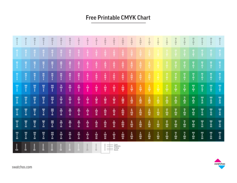 Free Printable CMYK Color Chart | PDF | Image Processing | Computer ...
