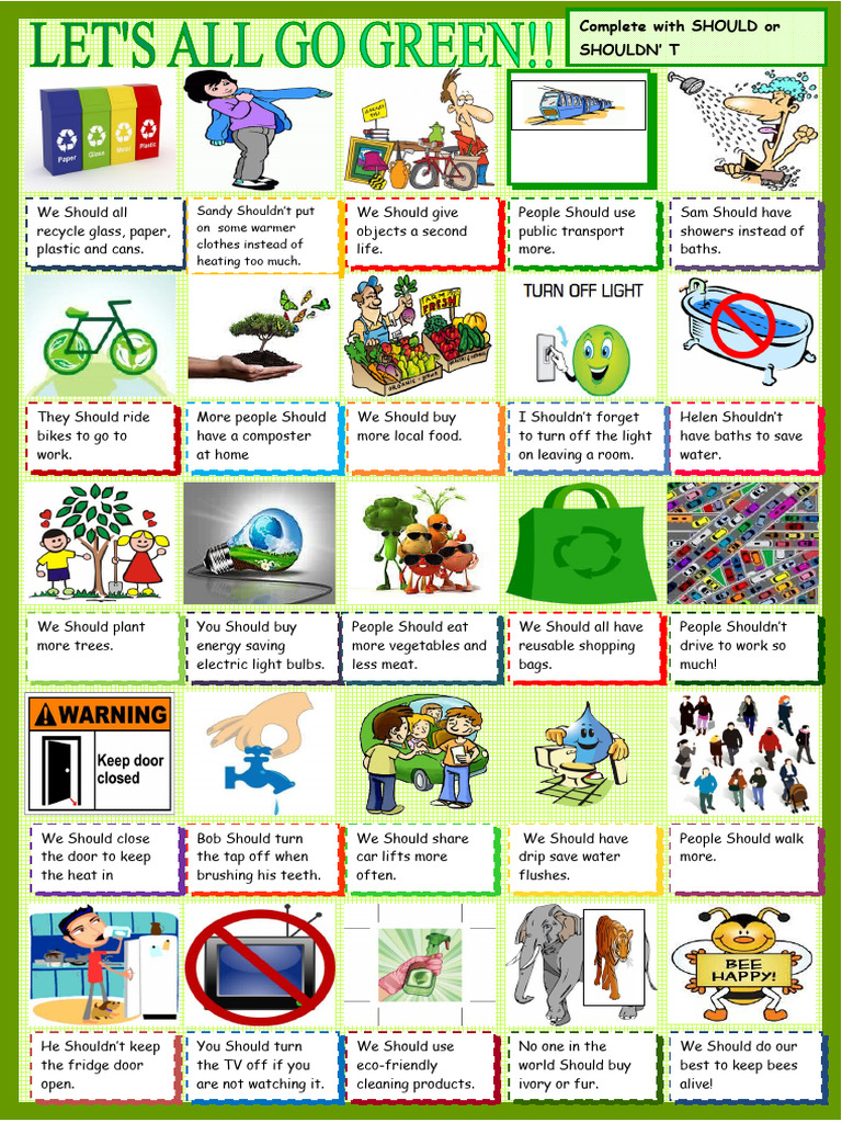 Fitria Dewi Should Vs Shouldnt Practice | PDF | Sustainable Development | Economy And The ...