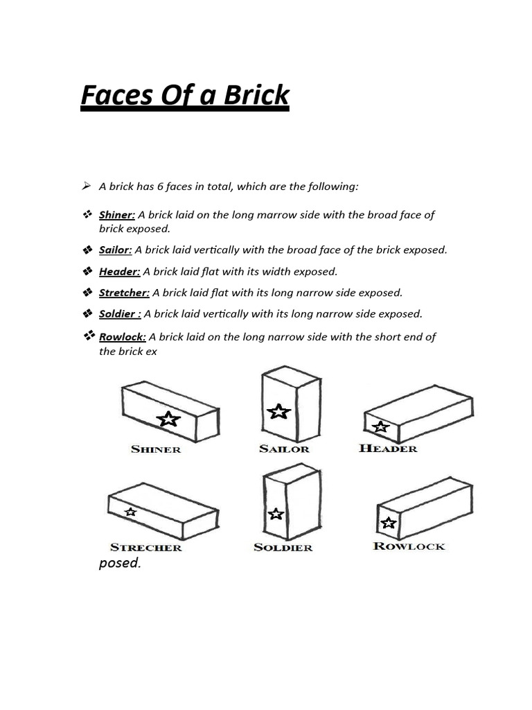 Brick Orientation Guide | PDF