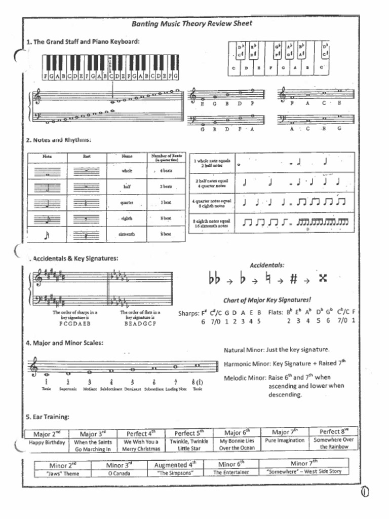 Grade 11 Duotang | PDF
