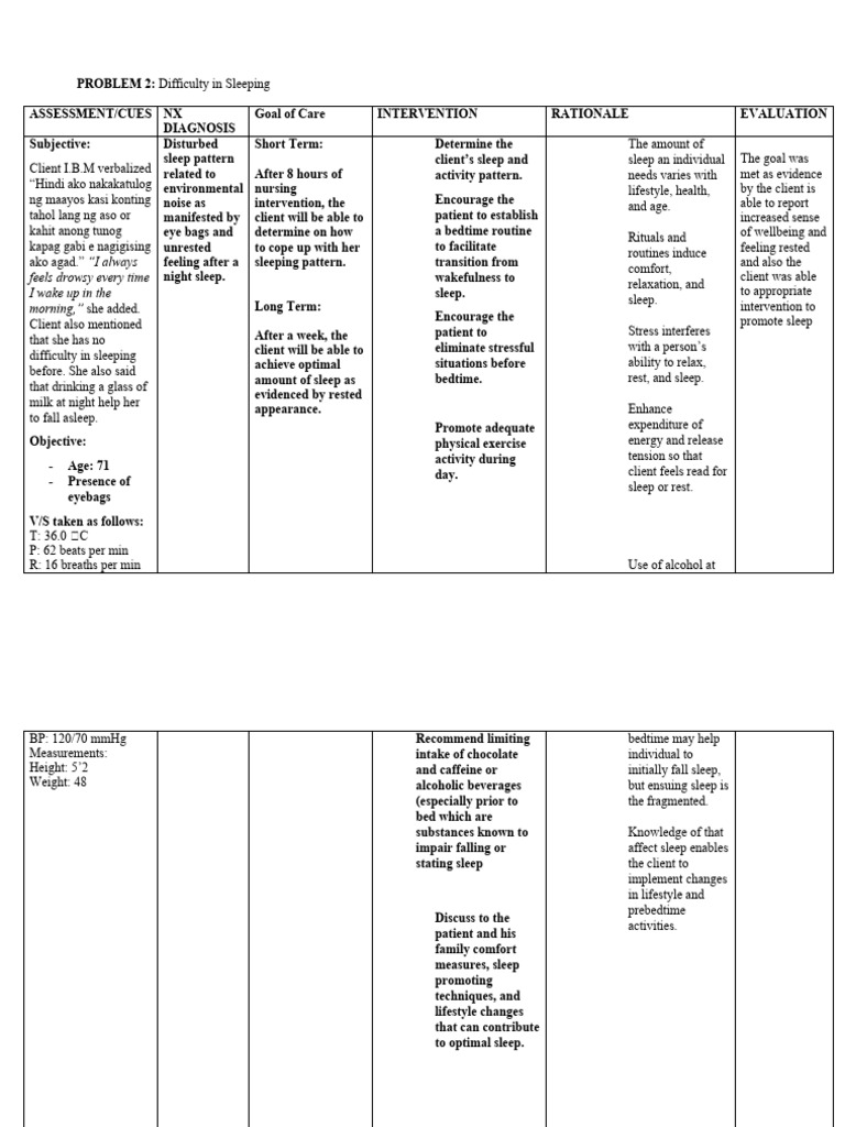 Problem 2 NCP | Download Free PDF | Sleep | Clinical Medicine