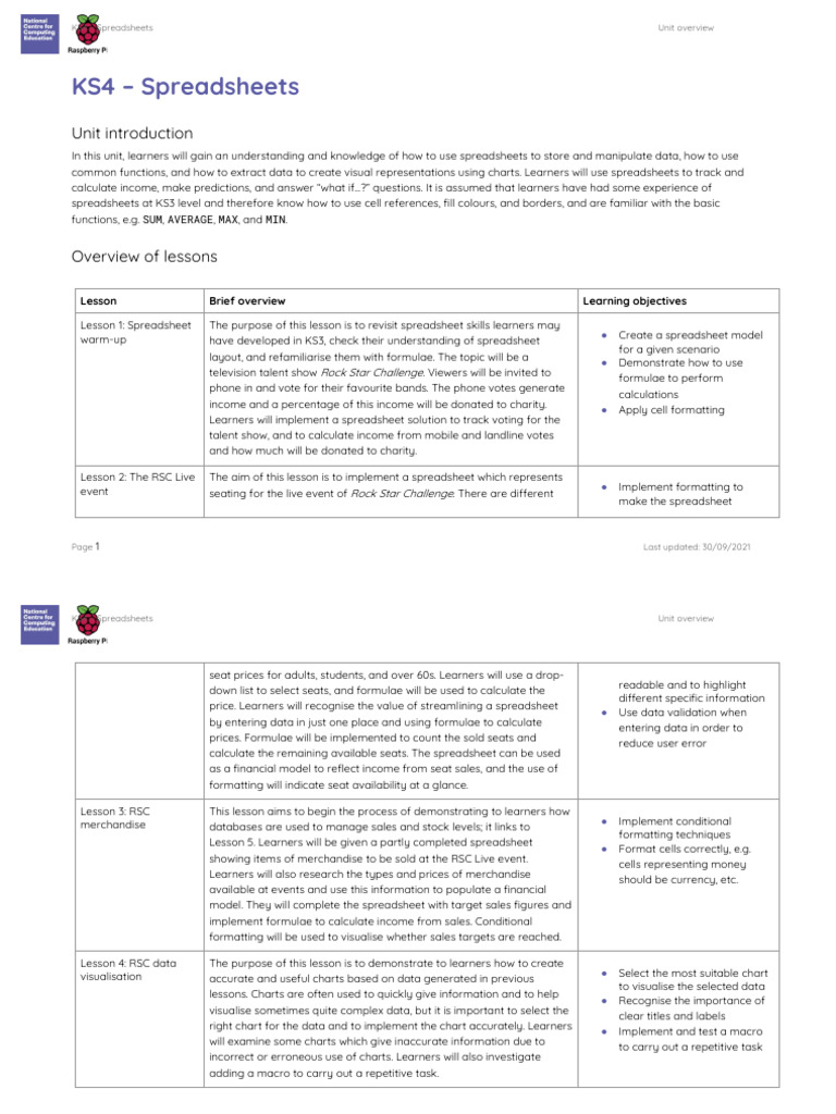 Unit Overview - Spreadsheets - KS4 | PDF | Spreadsheet | Learning