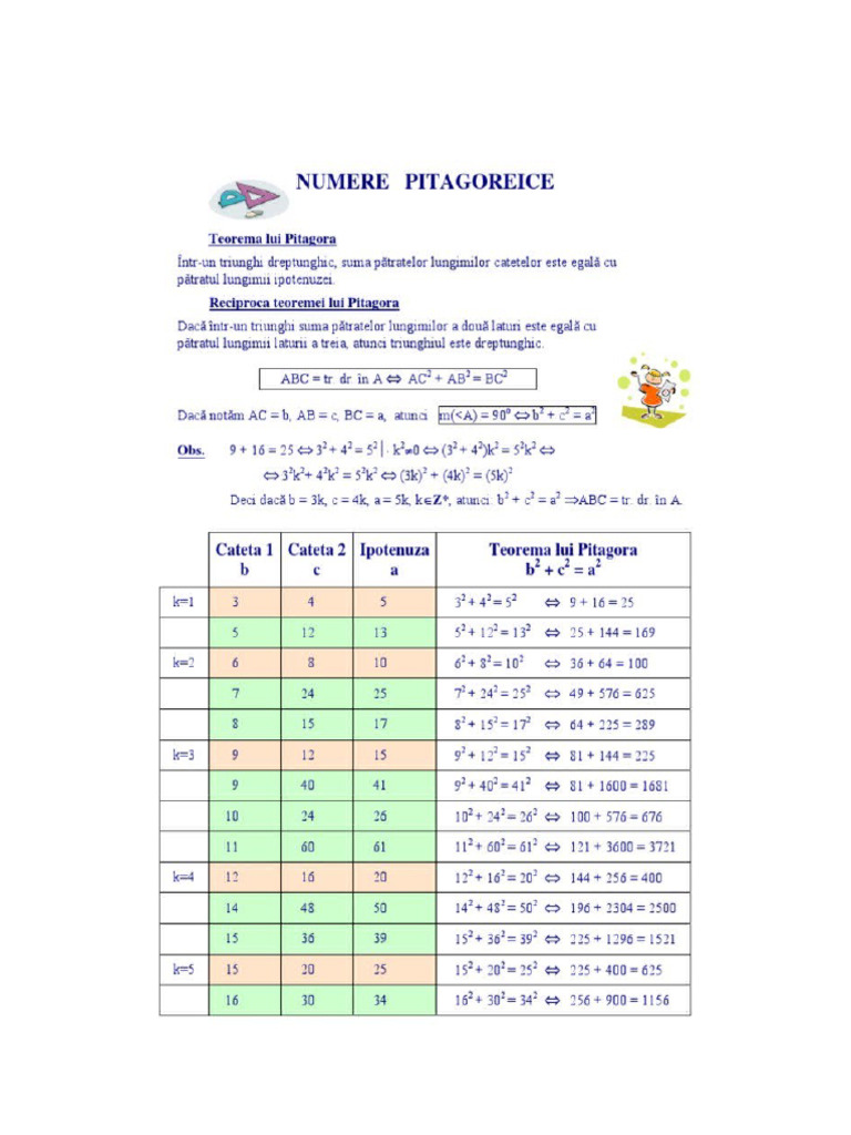 Numerele Pitagorice | PDF