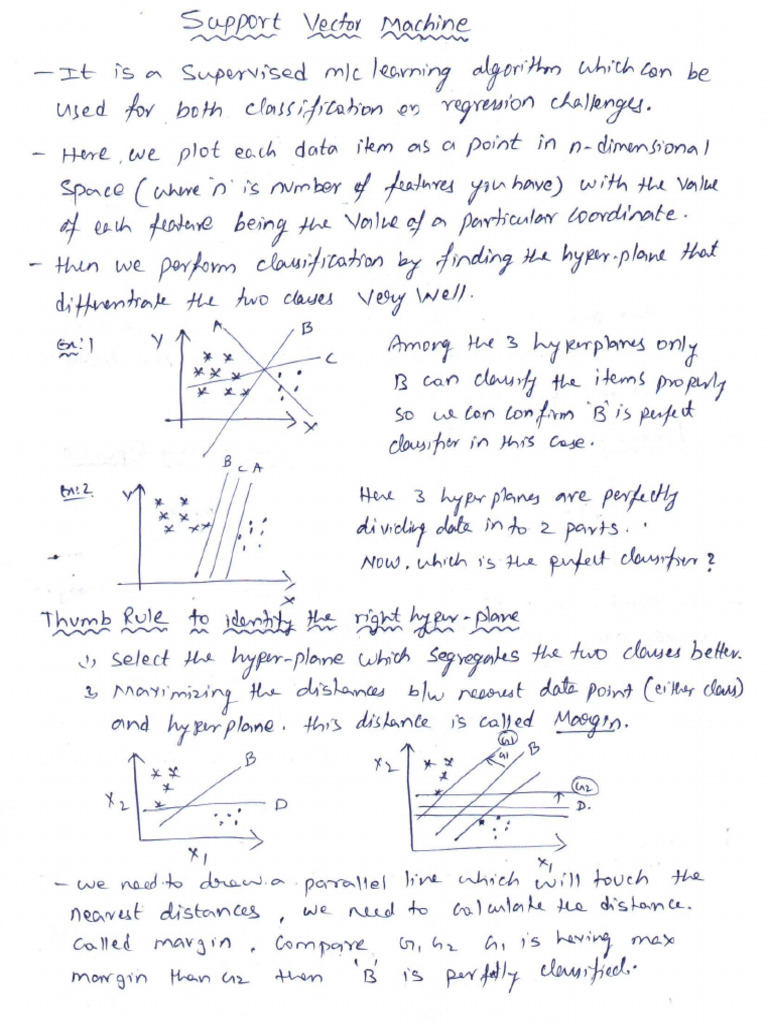 SVM Classifier | PDF