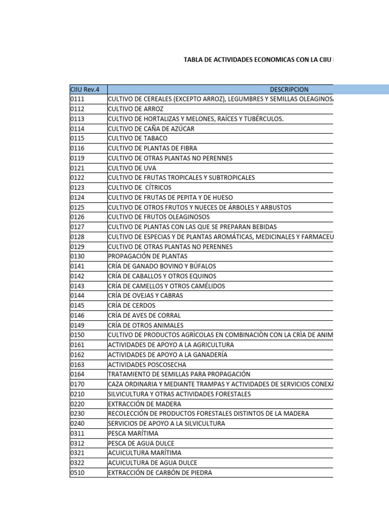Tabla de Actividades Economicas Con La Ciiu Rev. 4.0 | PDF | Agricultura | Transporte