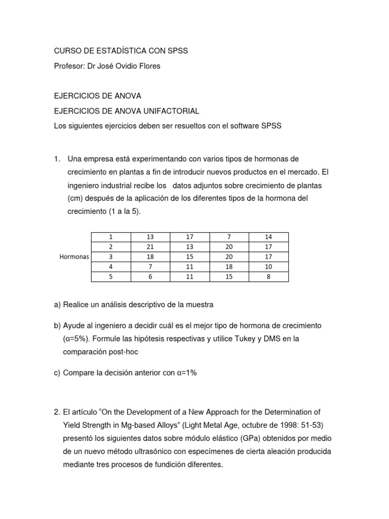 Ejercicios de Anova | PDF | Agua | Química