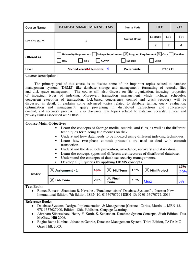 Itec - 212 Dbms - Course - Description | PDF | Databases | Database Transaction