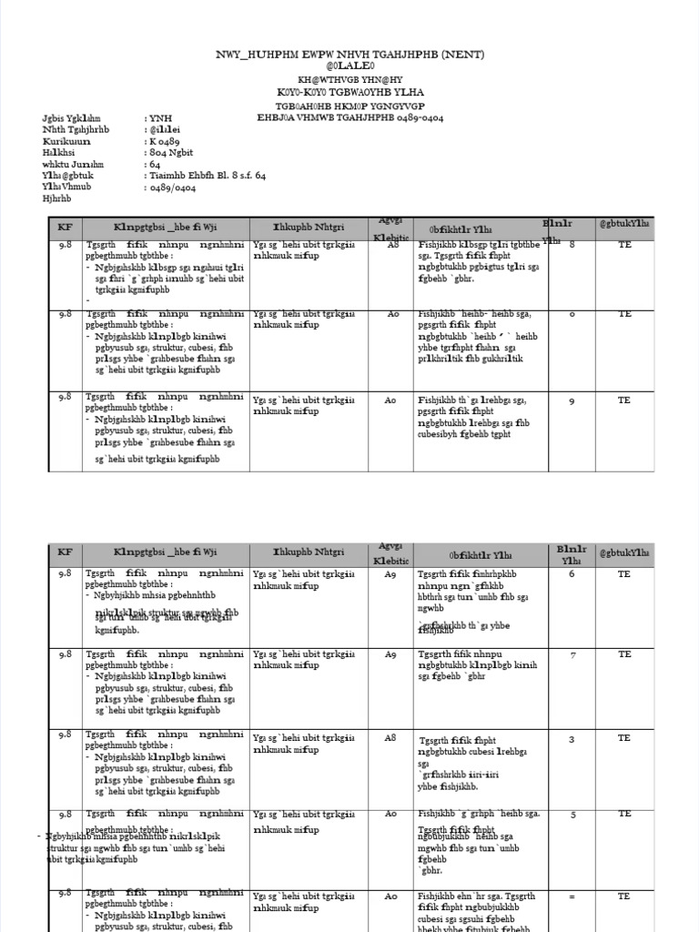 Unreadable Text Document Analysis | PDF