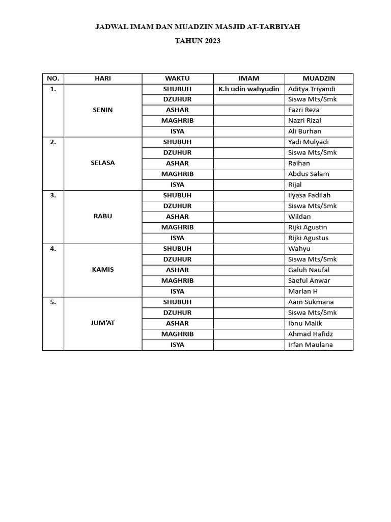 Jadwal Imam Dan Muadzin | PDF