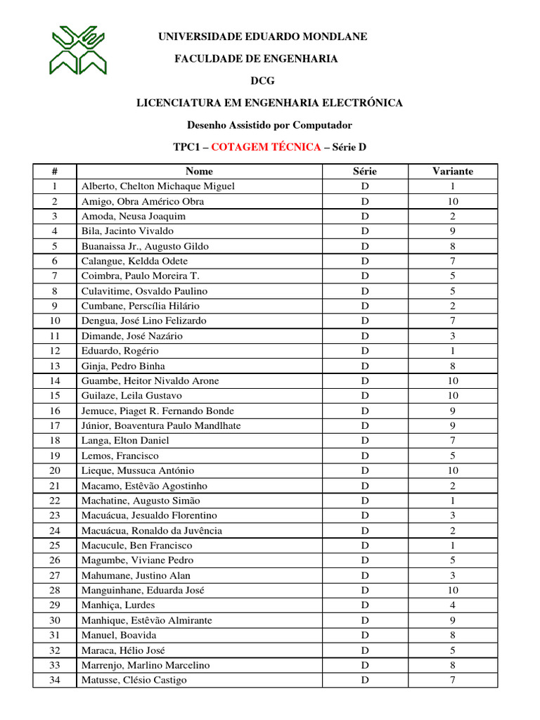 Dac Electrónica Tpc1 Série D-V2 | PDF