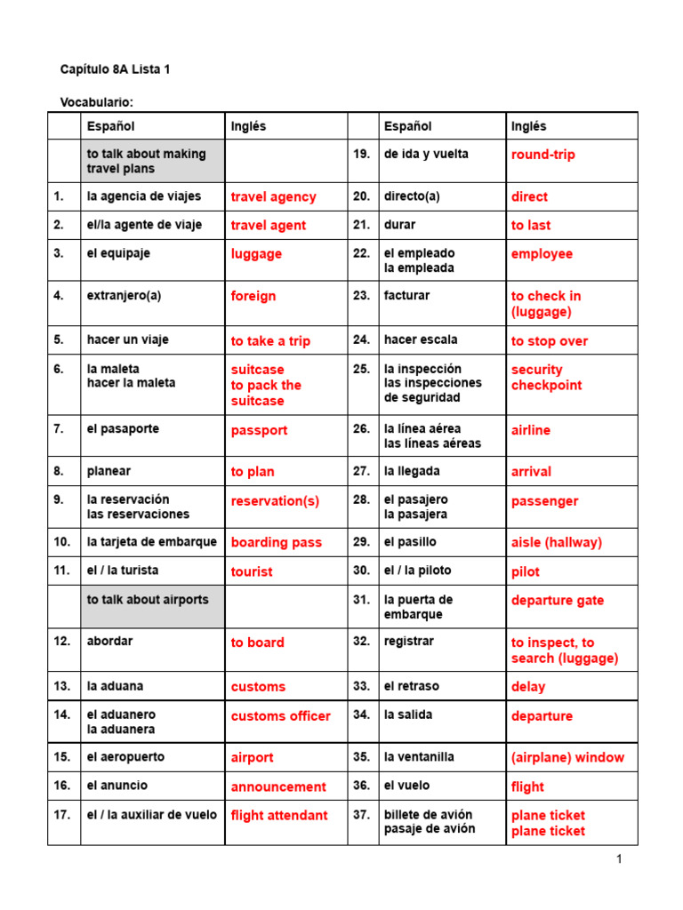 Clave of Vocabulario 8A List | PDF | Aviación | Aeronáutica