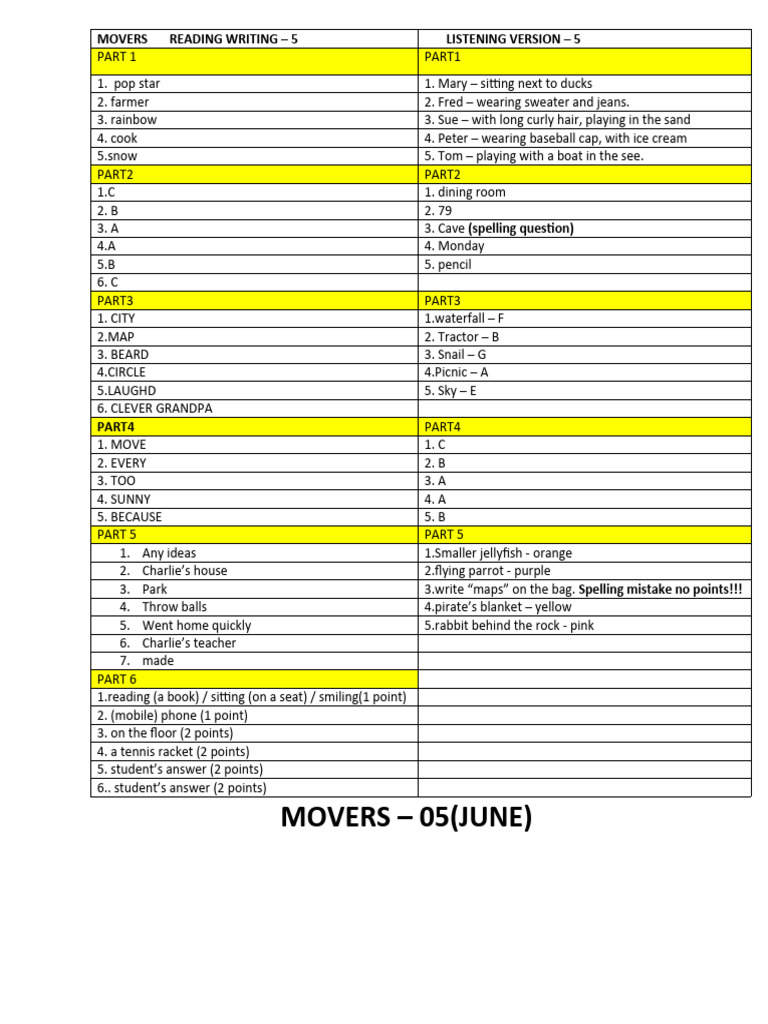 Movers-05 Answer Key | PDF