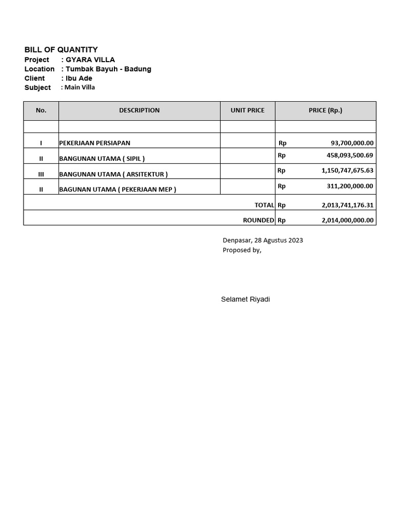 Bill of Quantity for Gyara Villa | PDF | Building Engineering ...