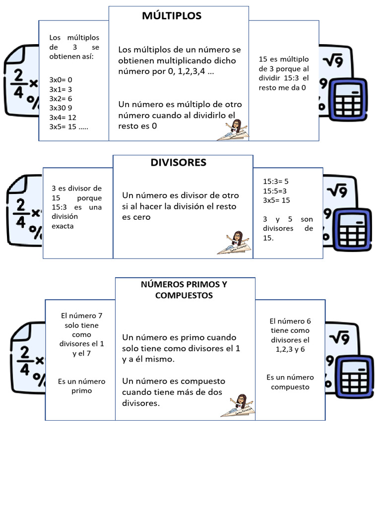 Foldable múltiplos y divisores | PDF | Matemática Elemental | Álgebra