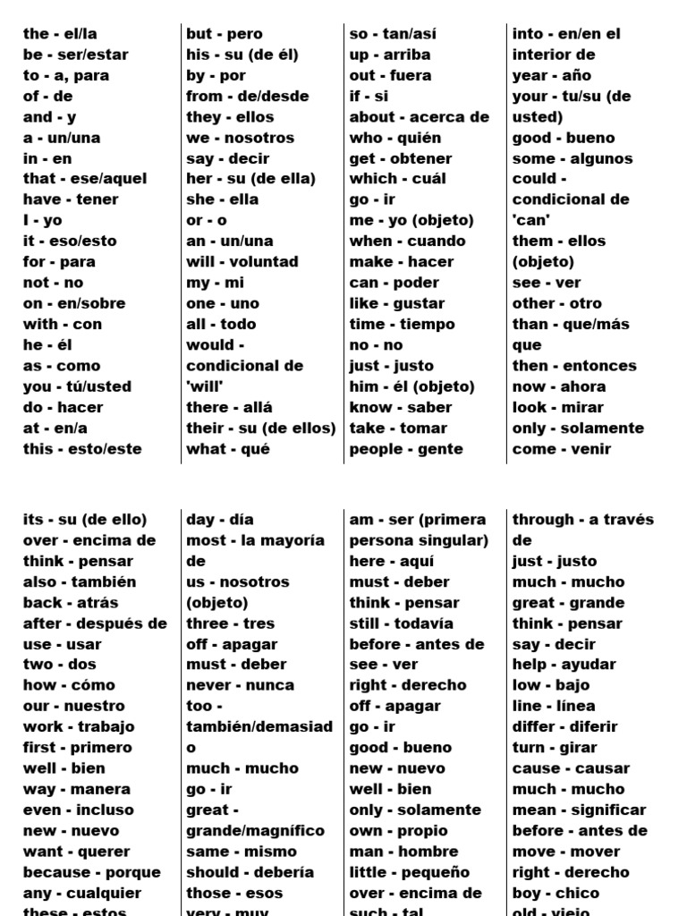 500 Palabras en Ingles | PDF