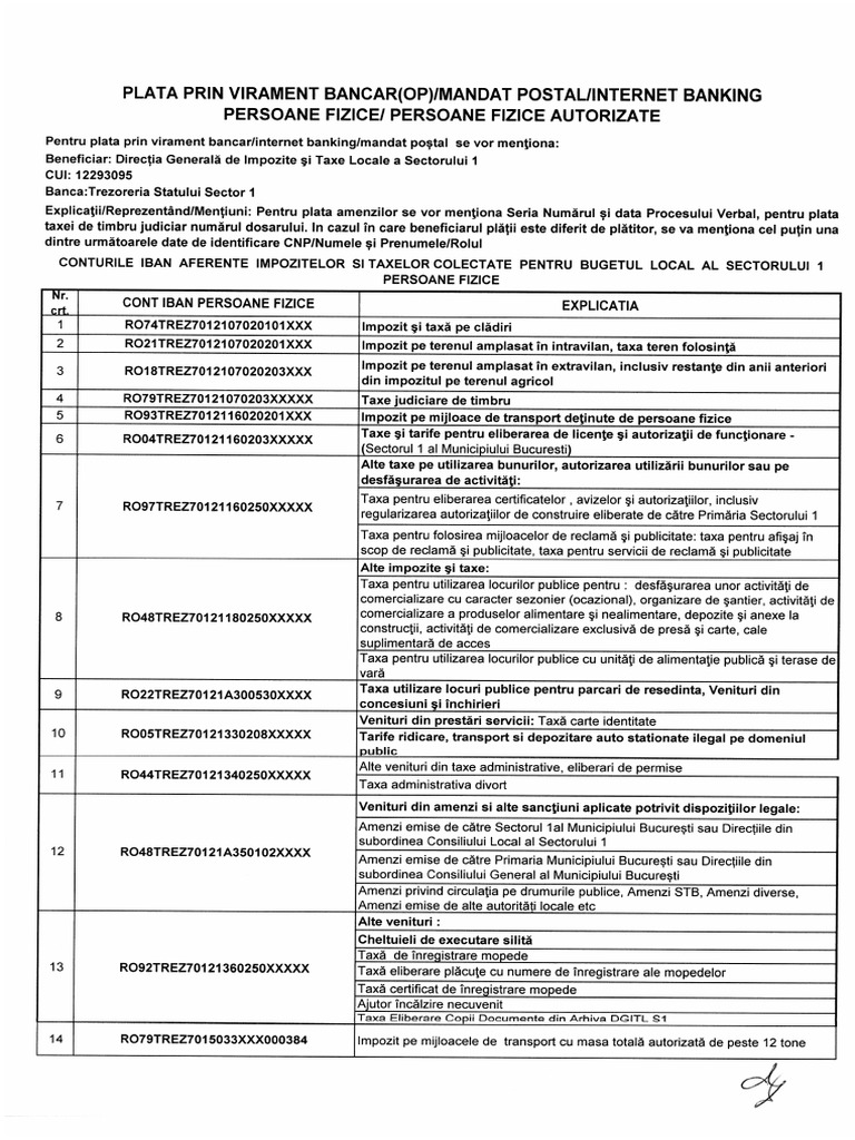 Lista Conturi IBAN PF | PDF