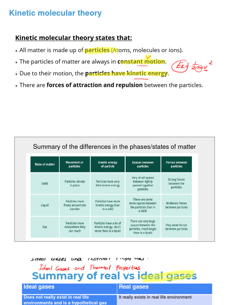 Ideal Gas Laws | PDF