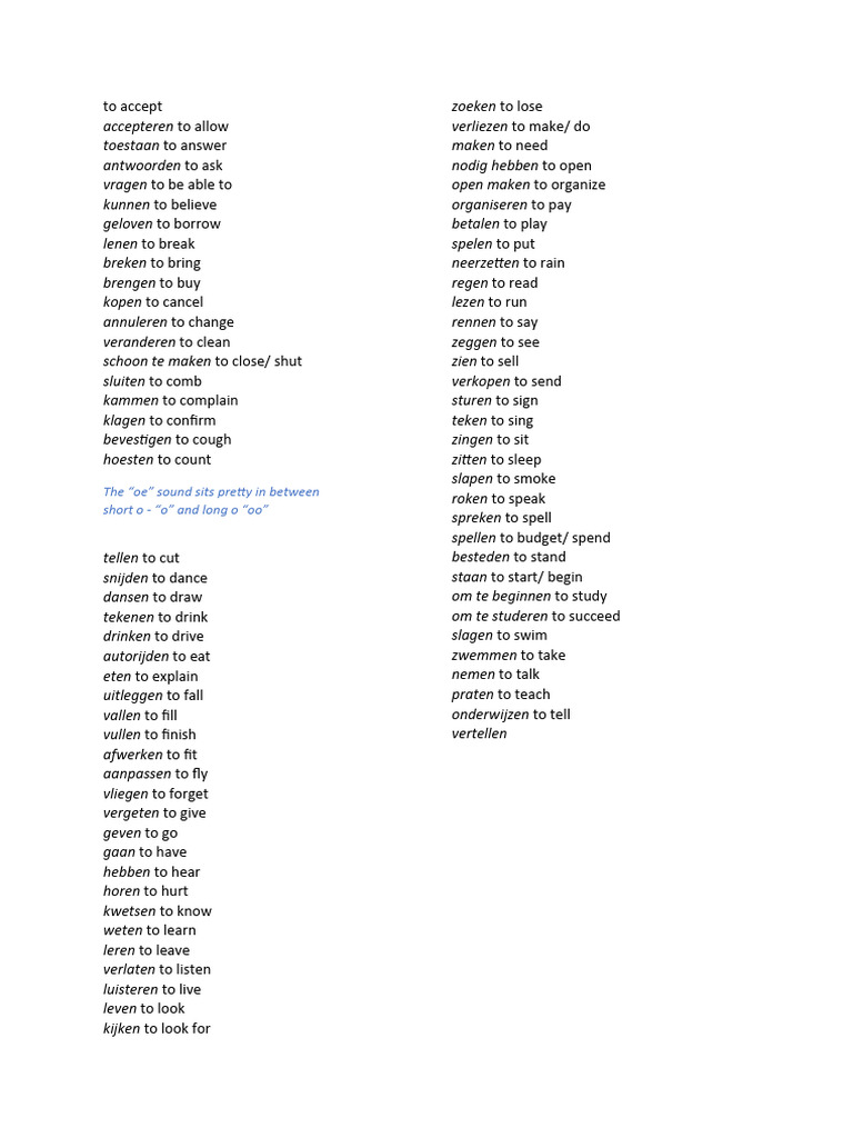 76 Dutch Verbs | PDF