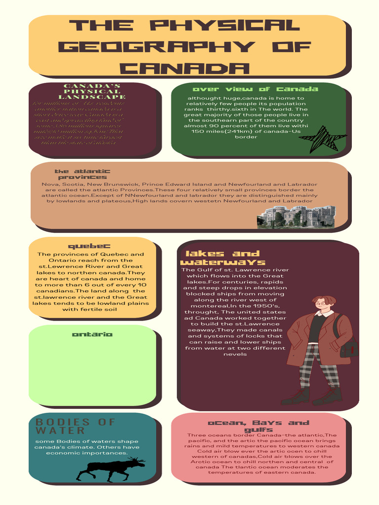 The Physical Geography of Canada | PDF | Provinces And Territories Of ...