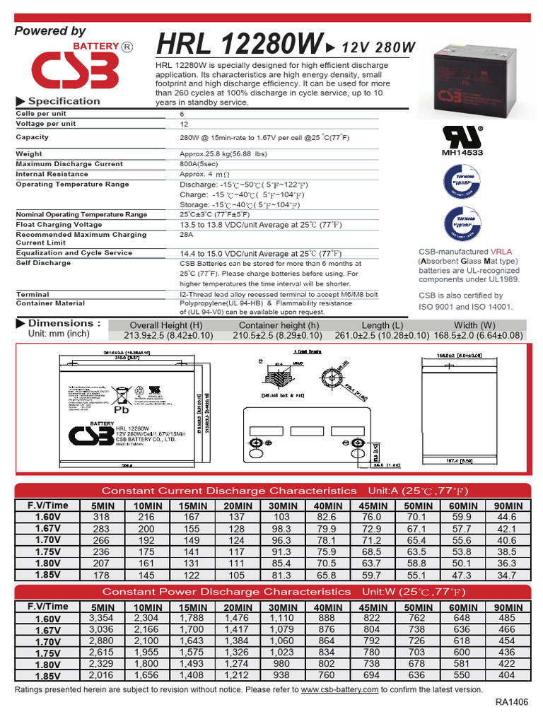 HRL12280WFR | PDF | Metrology | Battery (Electricity)