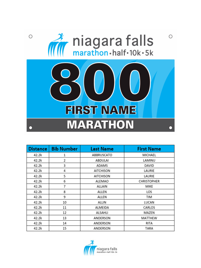 Marathon Participant List | PDF