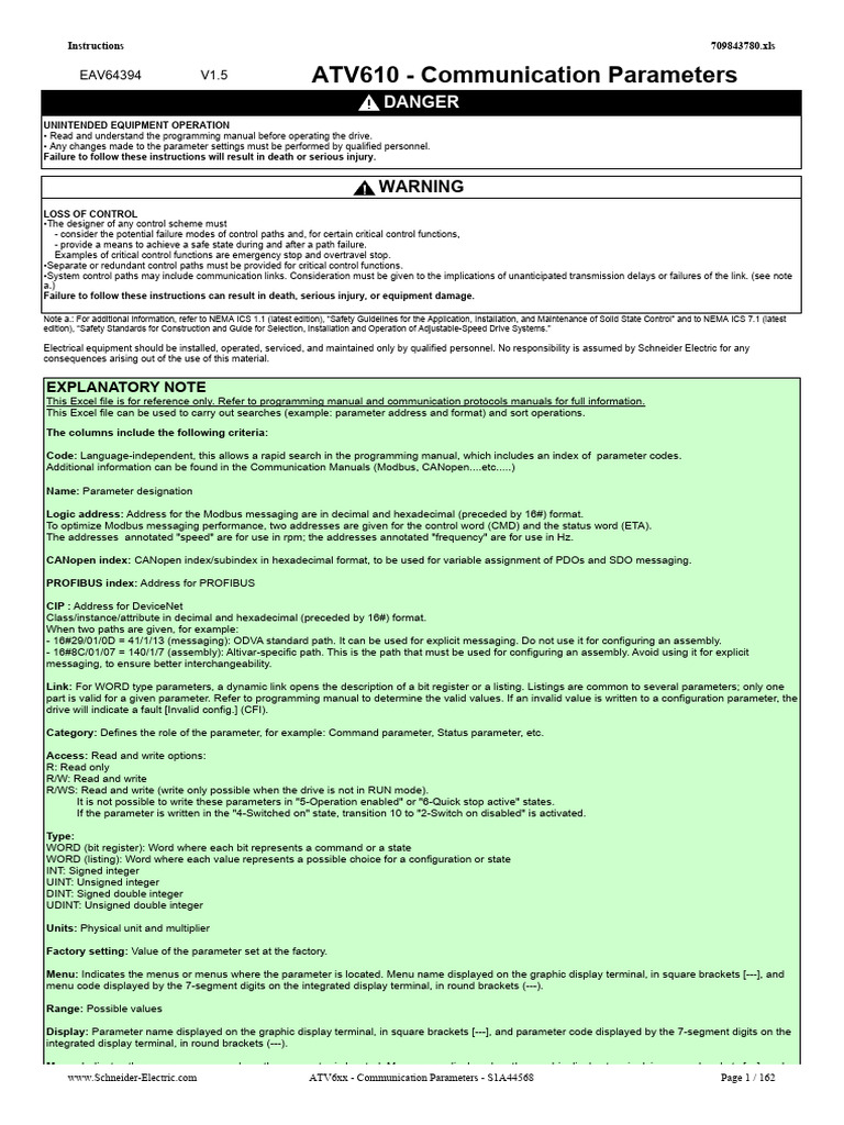 ATV610 Communication Parameters V1.5 | PDF | Integer (Computer Science) | Menu (Computing)