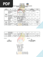 Badac Activity Report SGLG 2022 | PDF | Substance Abuse