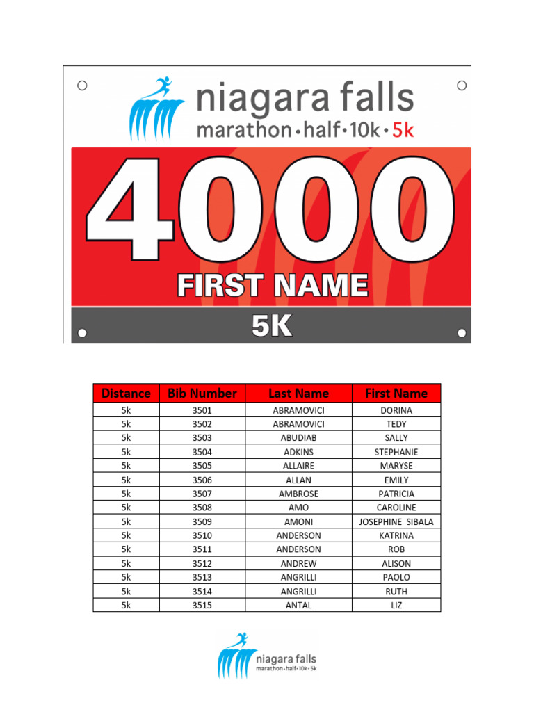 5k Bib List | PDF