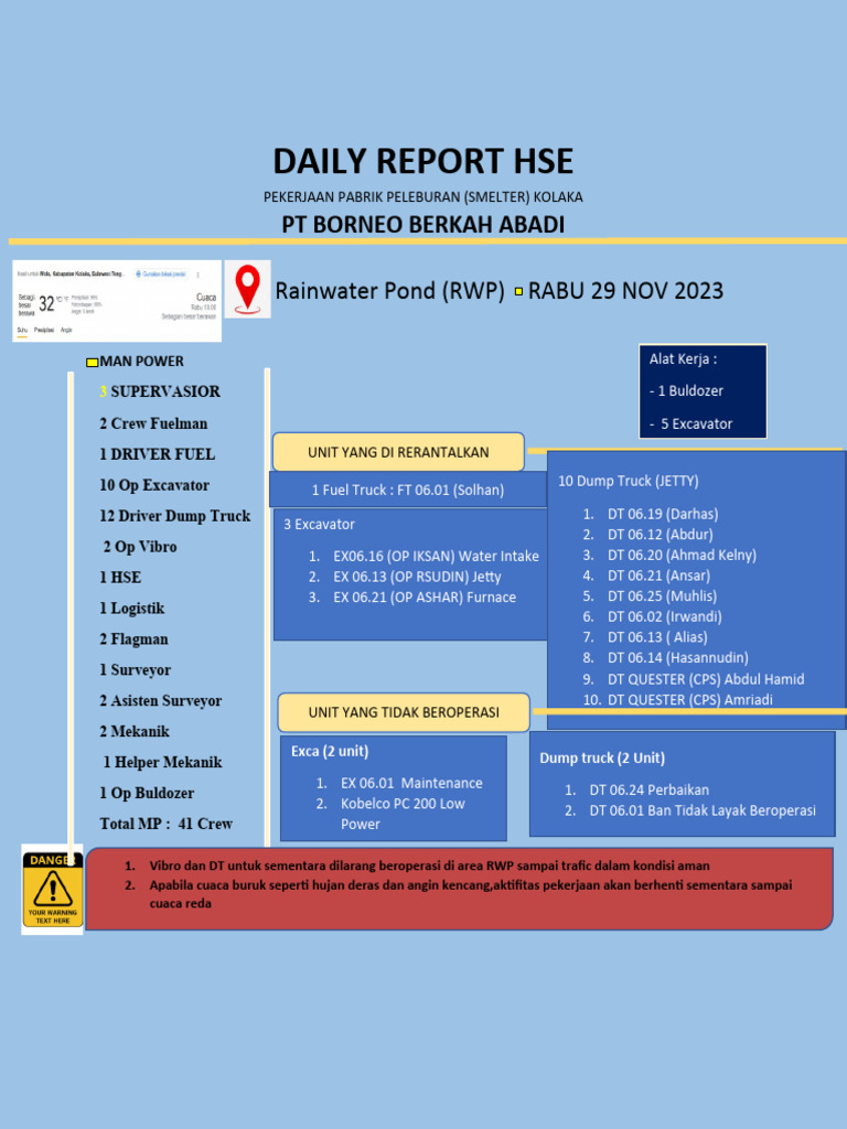 Daily Report Hse | PDF