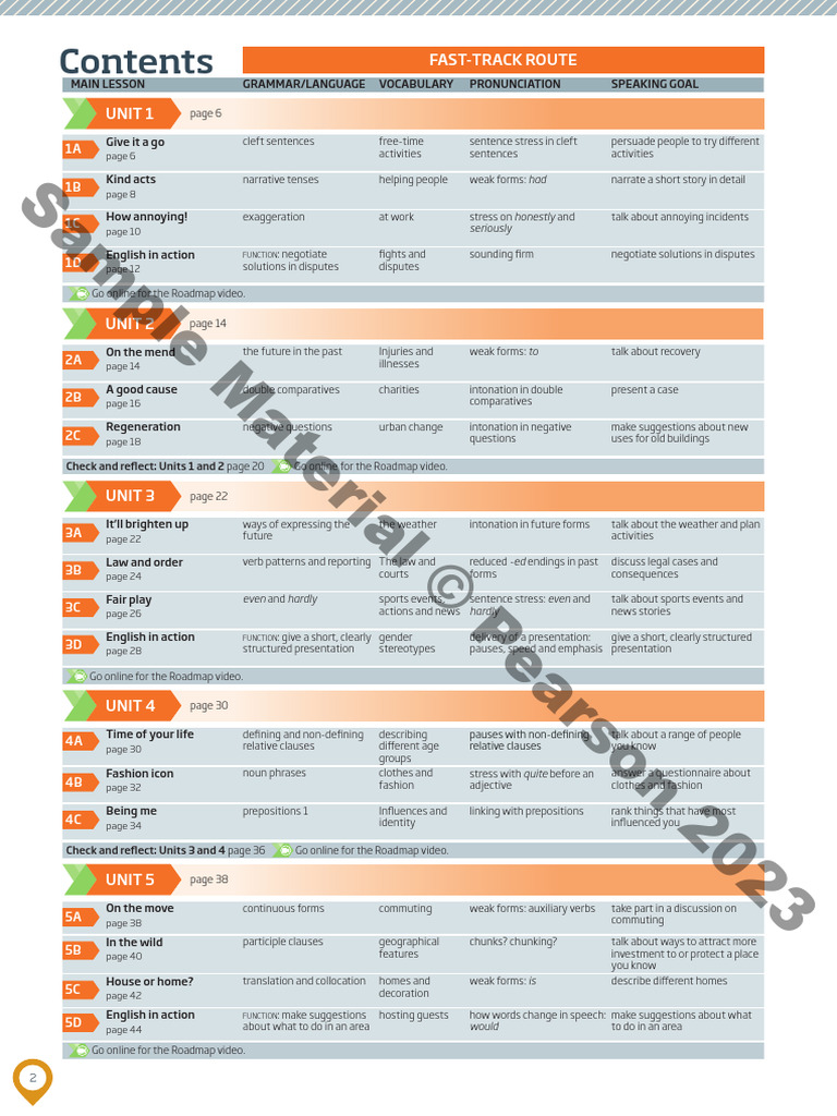 Roadmap B2+ - Student Book Contents | PDF | English Language | Clause