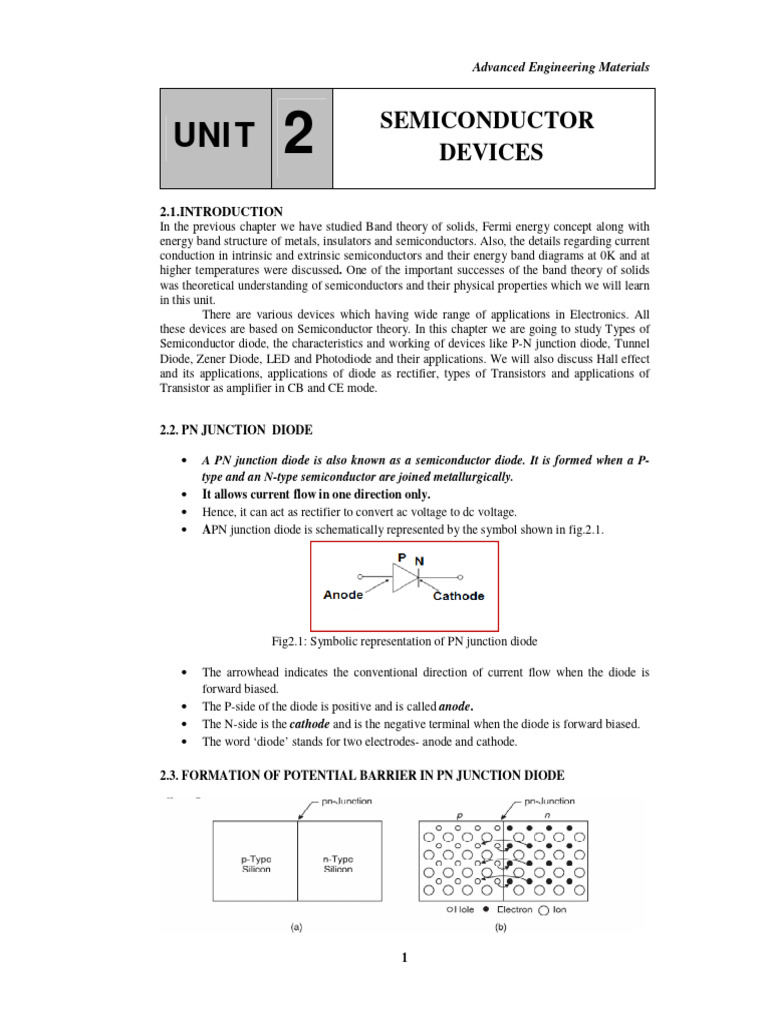 SPW-Unit II - Notes-Semiconductor Devices | PDF | P–N Junction ...