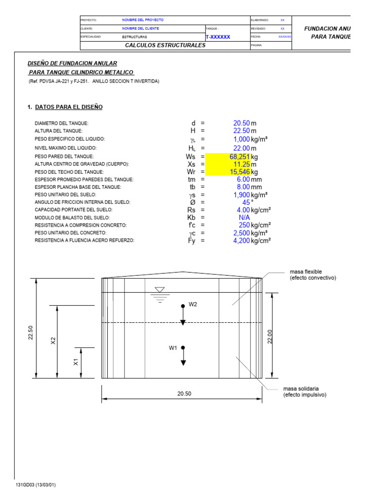 Zapata | PDF | Cantidad | Cantidades fisicas