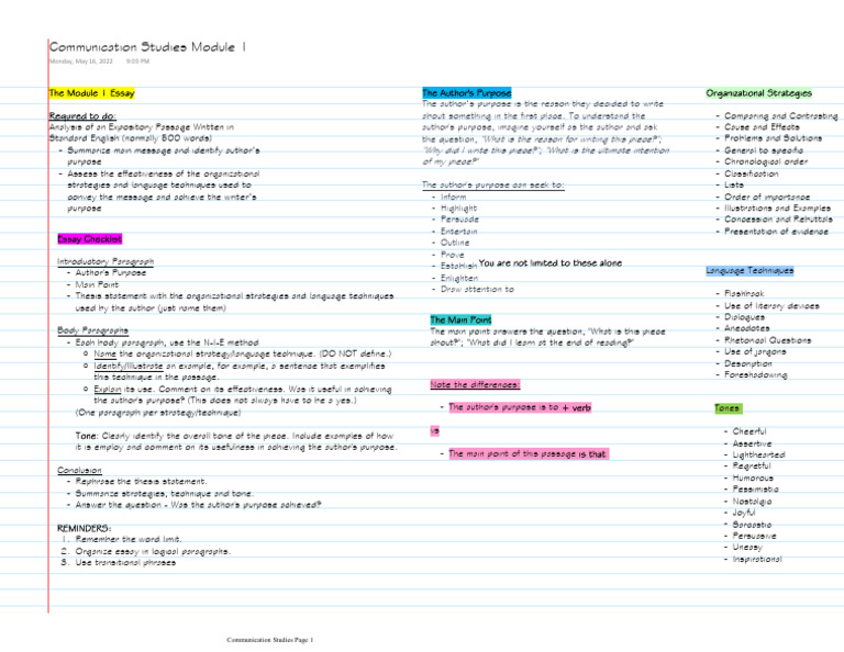 Module 1 Essay Guide | PDF | Essays | Human Communication