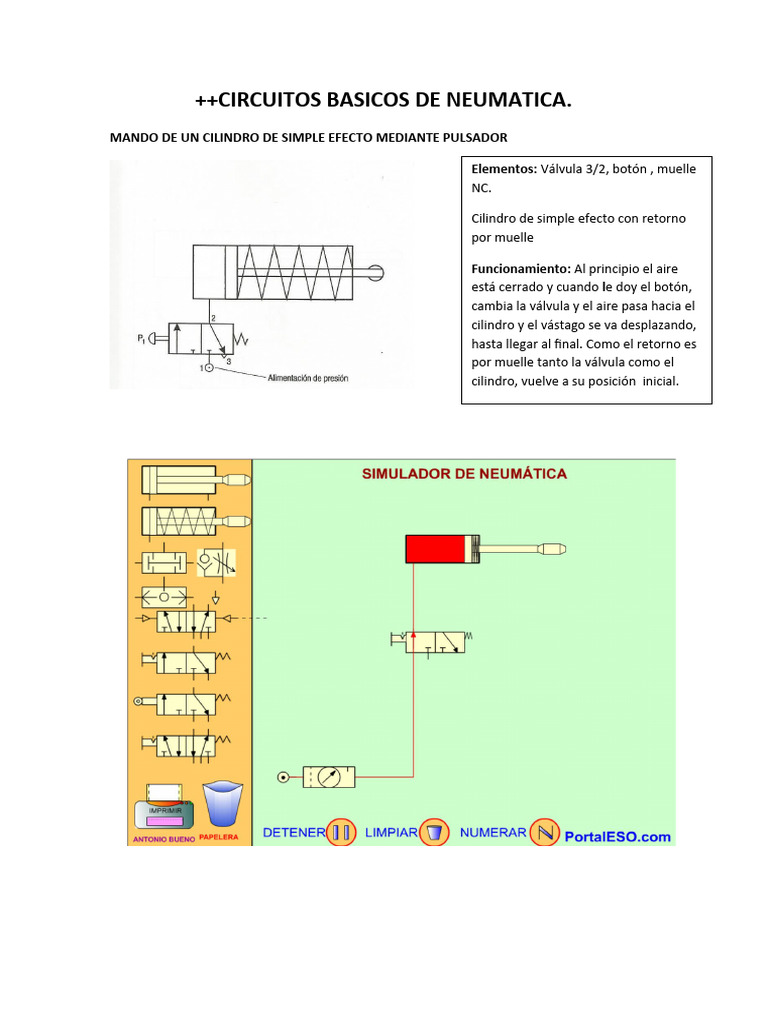 Circuitos Basicos de Neumatica Carmen 6 | PDF | Tecnologías de gas | Motores