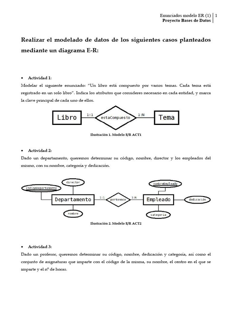 UD2-PAC 2.2 - Modelo Entidad Relacion | PDF | Ciencias de la Información | Gestión de tecnología ...