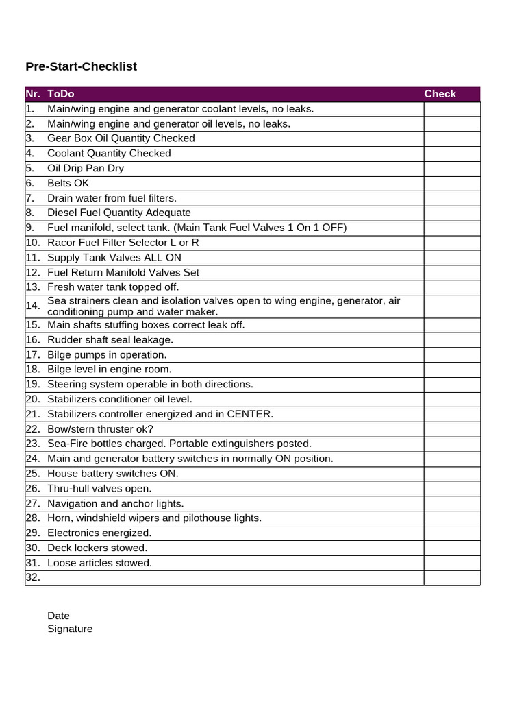 PreStart Checklist 2023 | PDF