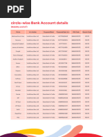 Kolkata PIN Code | PDF | Kolkata | Bengal