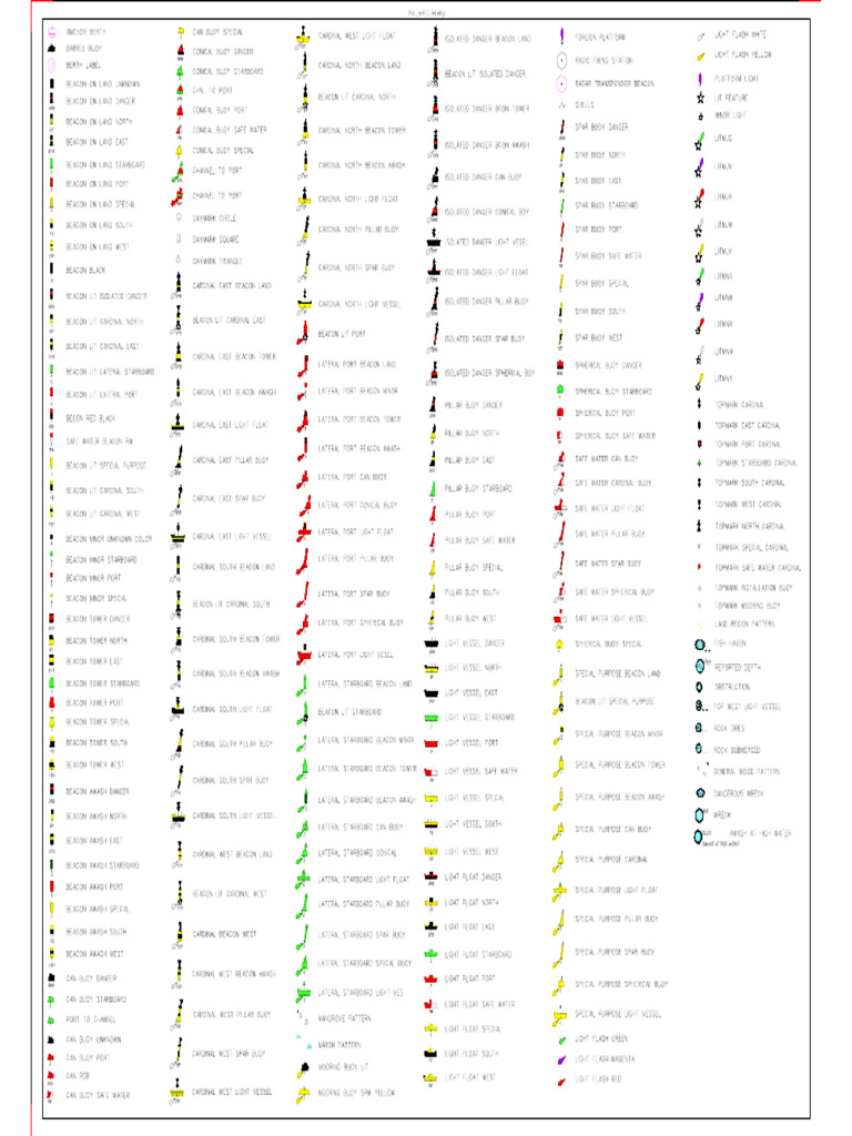 Symbology Page 1 | PDF