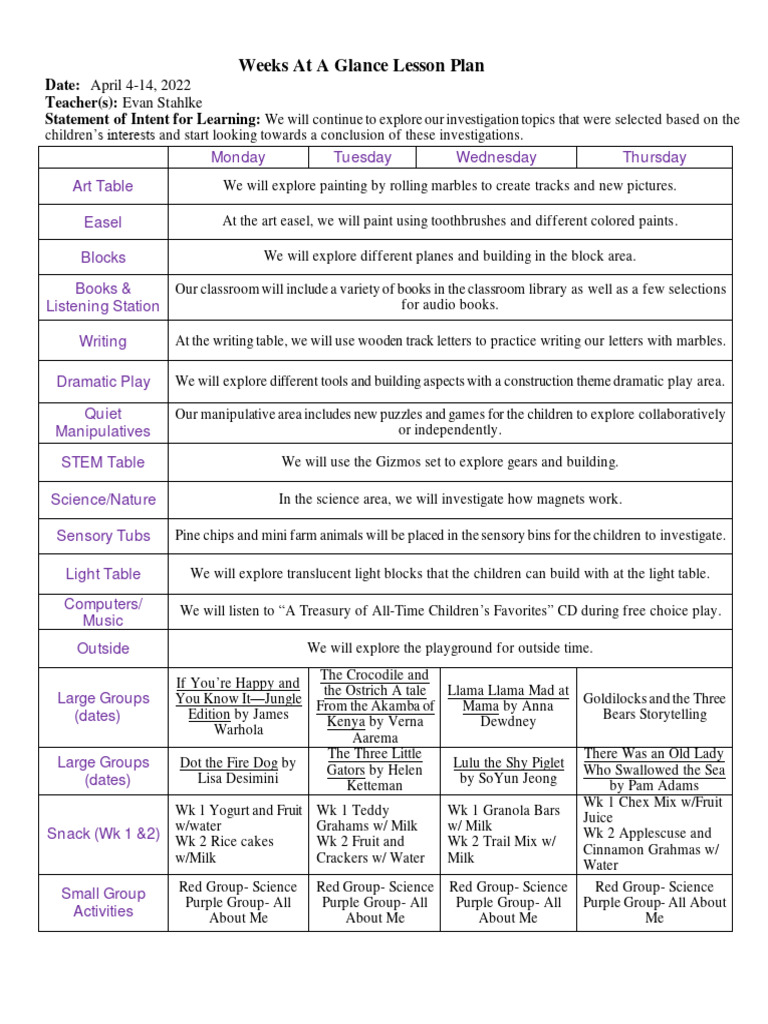 Lesson Plan 2 Week Form | PDF | Learning | Storytelling