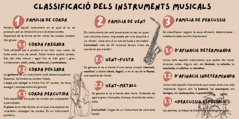 Classificació Dels Instruments Musicals | PDF