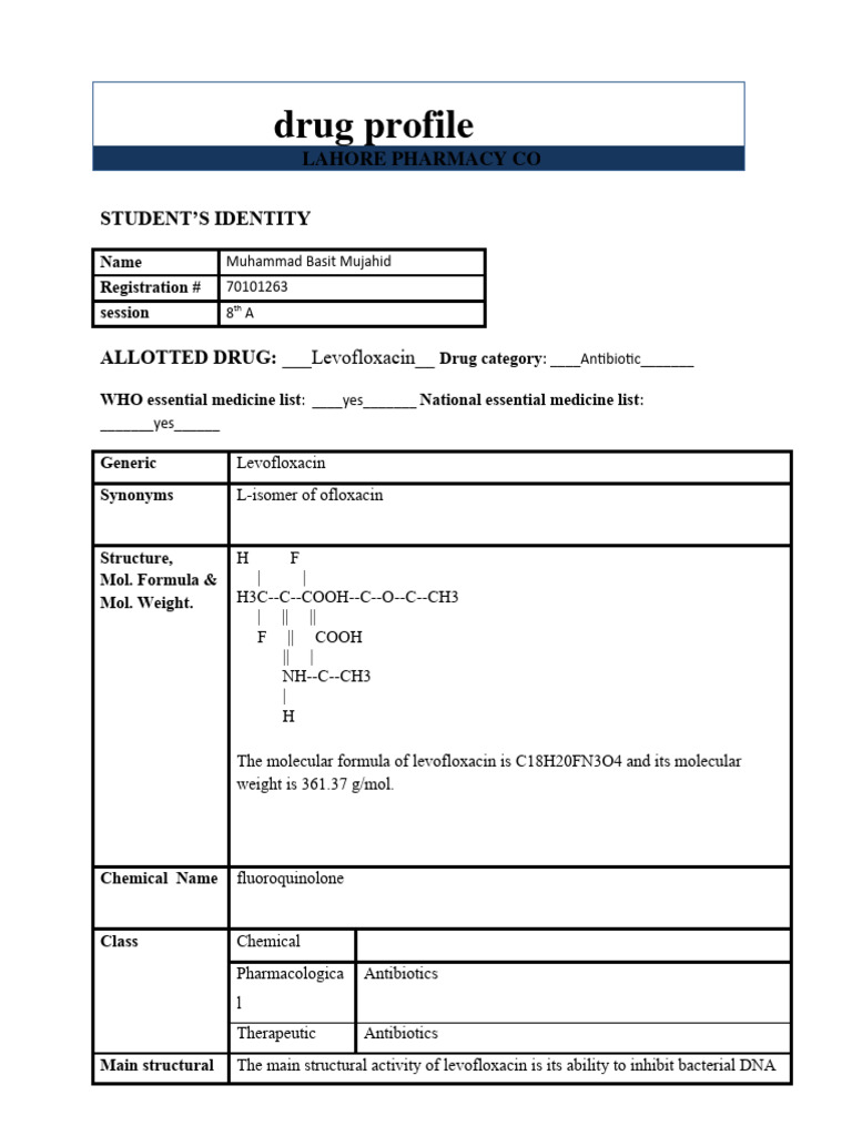 Drug Profile Basit 8th A | PDF | Intravenous Therapy | Health Care