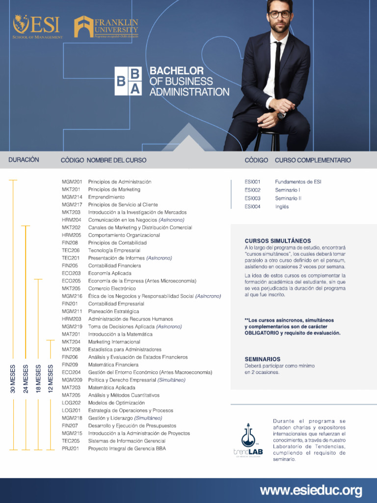 Pensum 2022 BBA | PDF