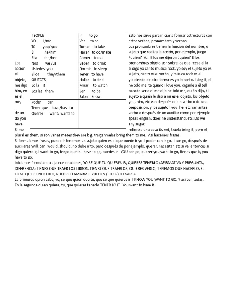 General Review Grammar | PDF | Asunto (gramática)