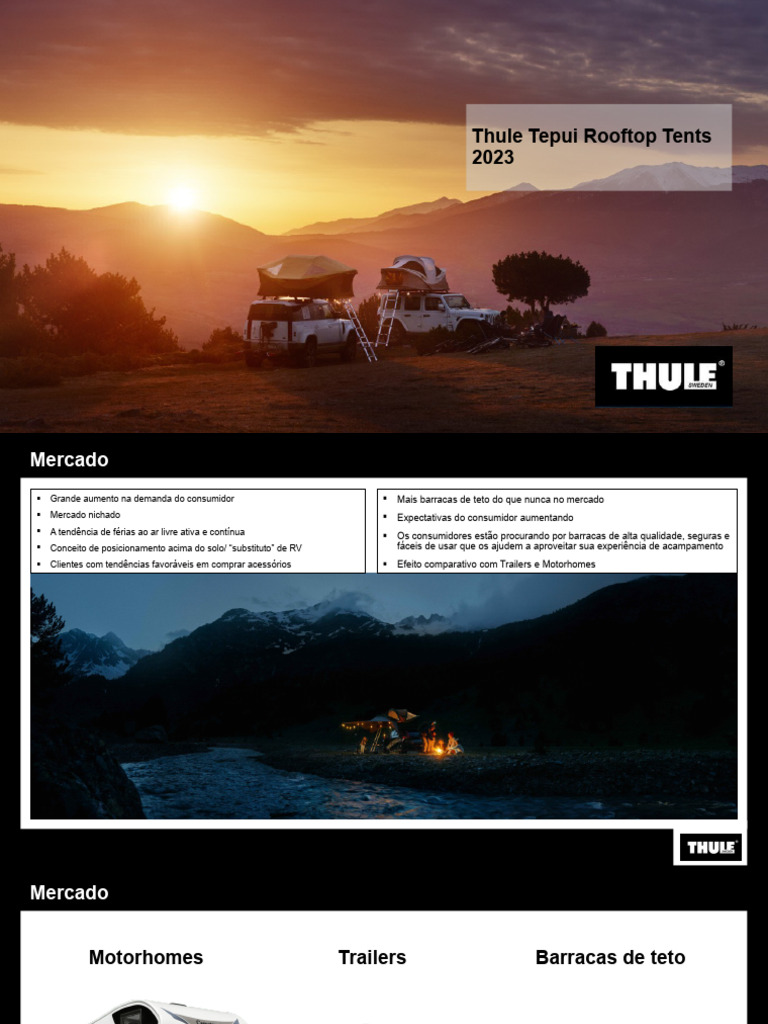Thule Training Academy 2023 PT RoofTents Approach | PDF | Poliéster | Carro