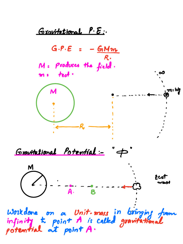 Gravitational Fields | PDF | Potential Energy | Orbit