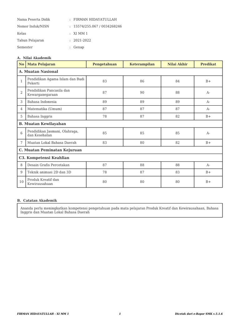 Firman Hidayattullah - Xi MM 1-Nilai-Genap | PDF