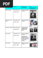 Metodo RaPeVA GAVeCeLT | PDF | Sistema cardiovascular | Sistema ...