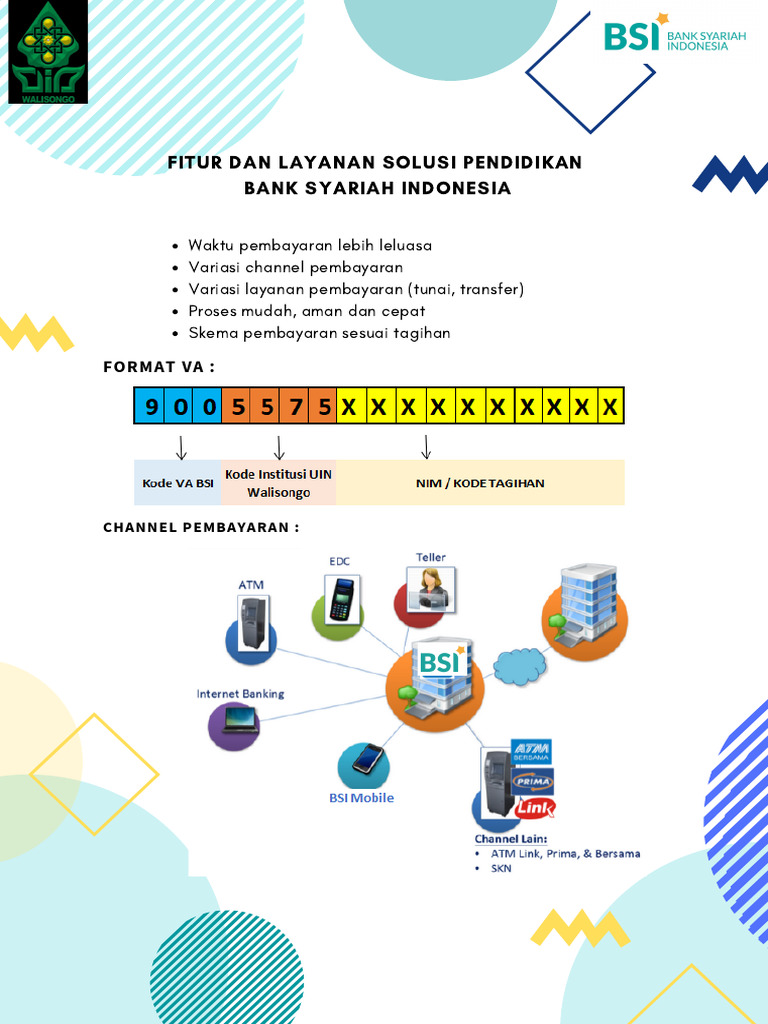 Bank Syariah Indonesia (BSI) | PDF