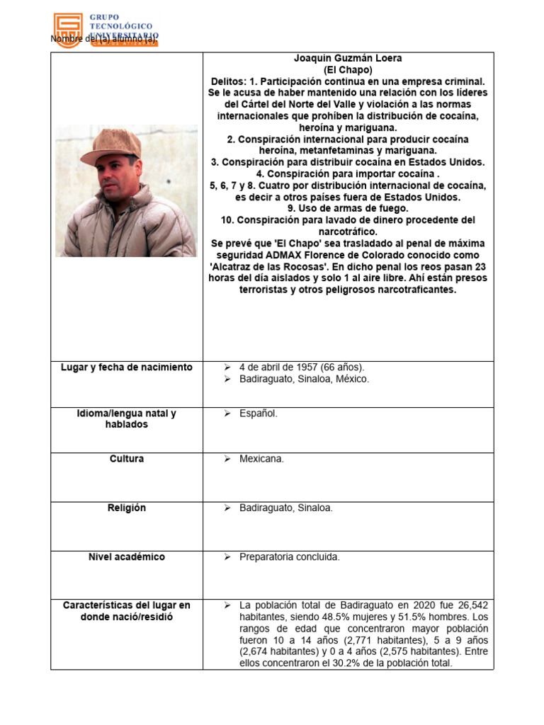 Antropología Criminologica II | PDF | Cartel de Sinaloa | Mala conducta