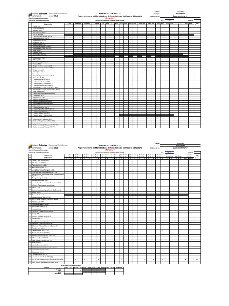 SIS 04 EPI 14 - Valeria | PDF | Epidemiología | Cuidado de la salud